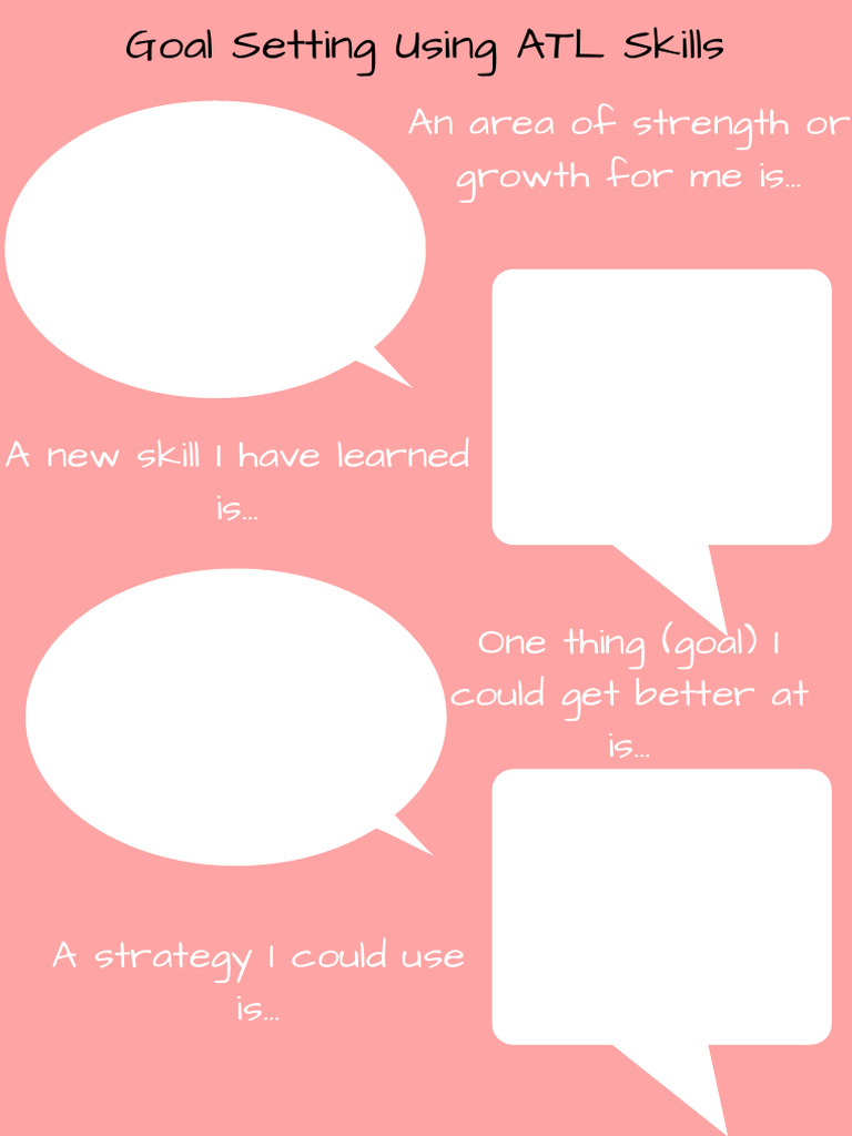 Goal Setting Using ATL Skills | PDF