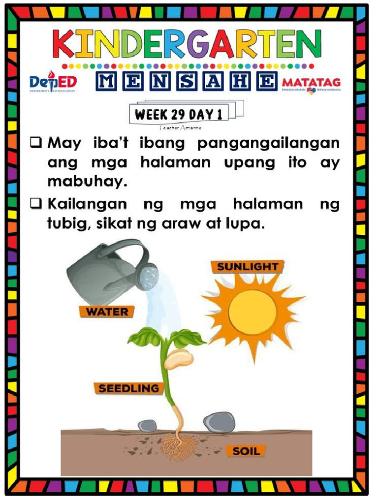 Q4 Week 3 Tarpapel and Worksheets | PDF