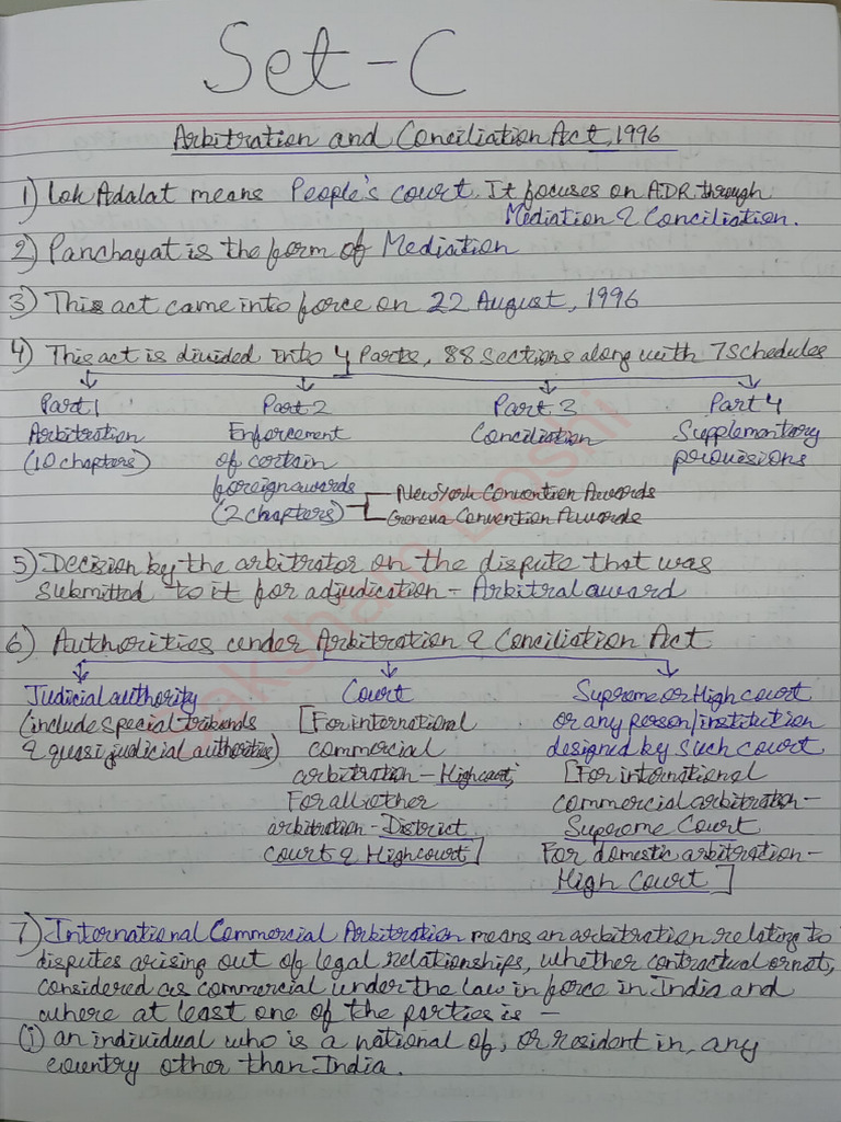 Set C Arbitration & Conciliation Act | PDF