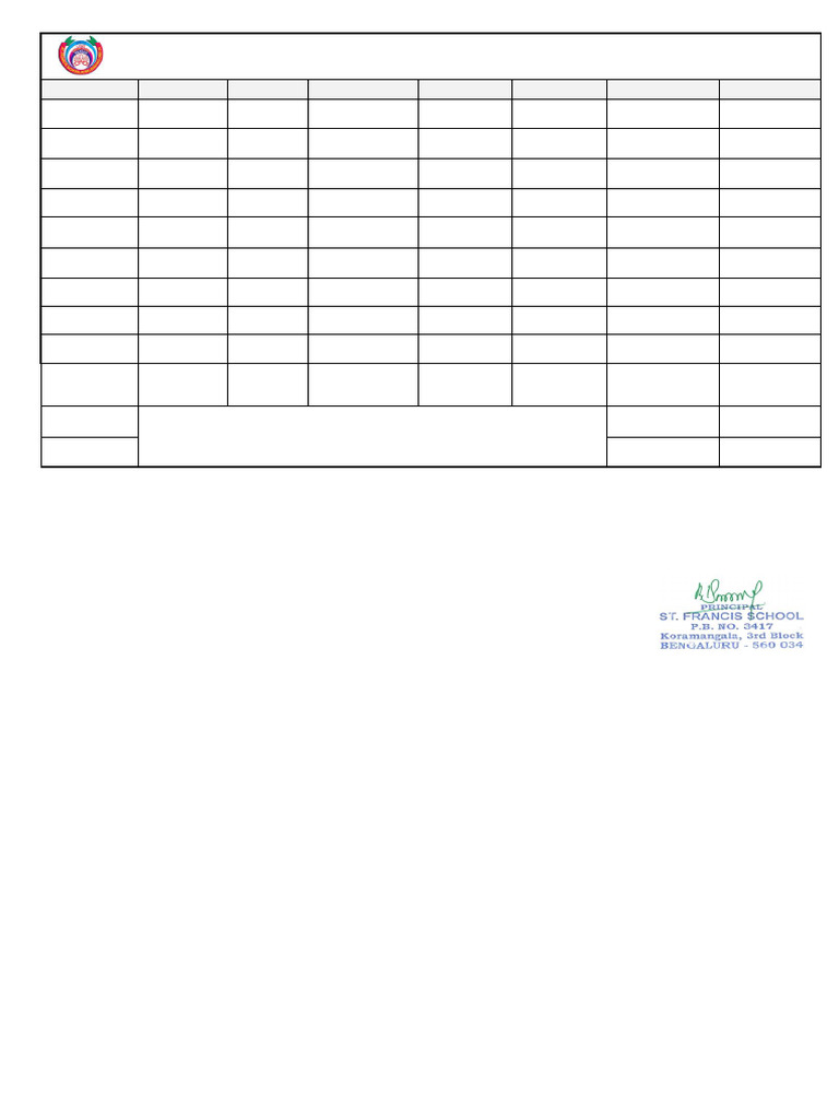 Annual Examination Time Table March 2025 | PDF