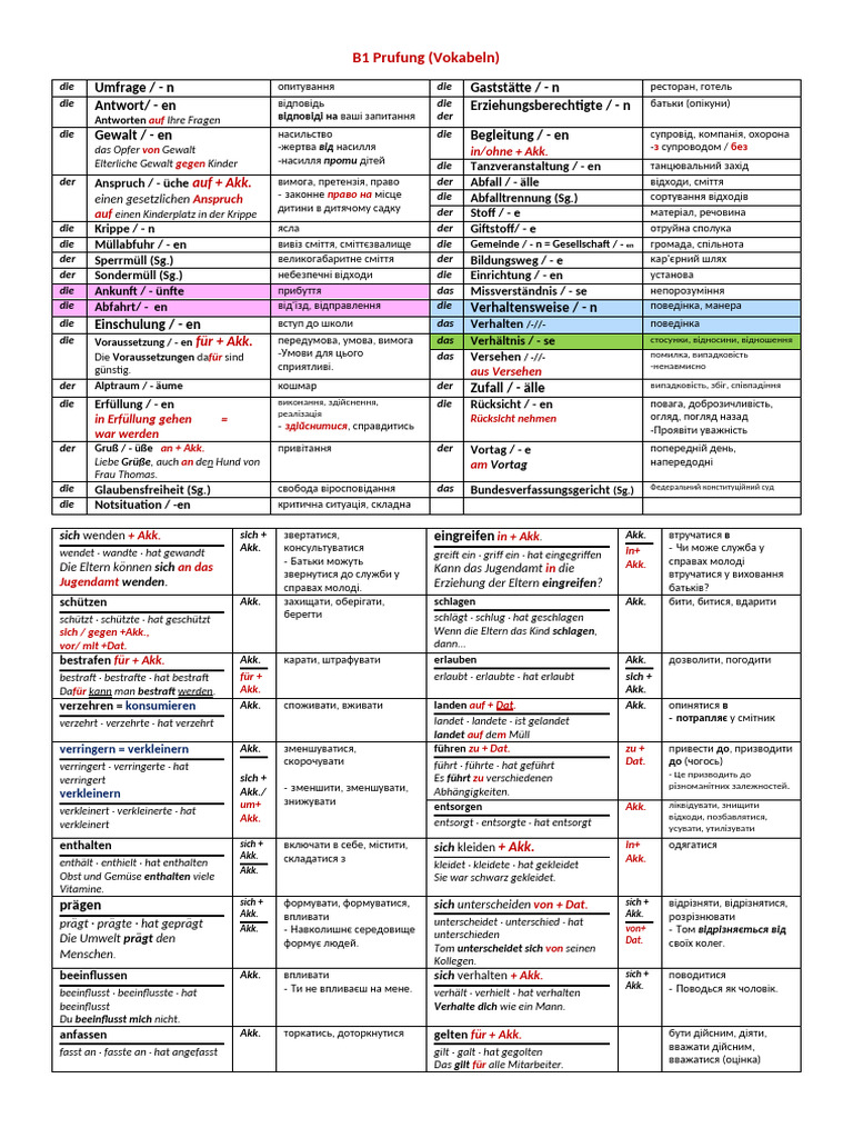 B1 Prufung - Andere Worter - 3 | PDF