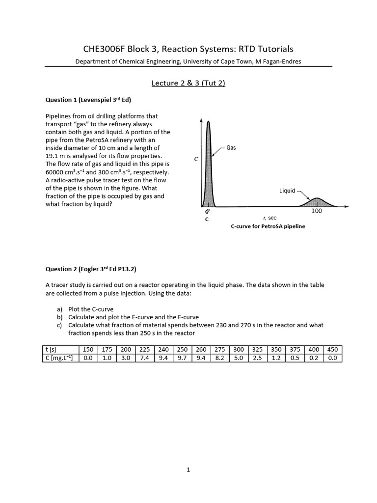 CHE3006F B3 RTD Tutorials | PDF | Chemical Reactor | Chemistry