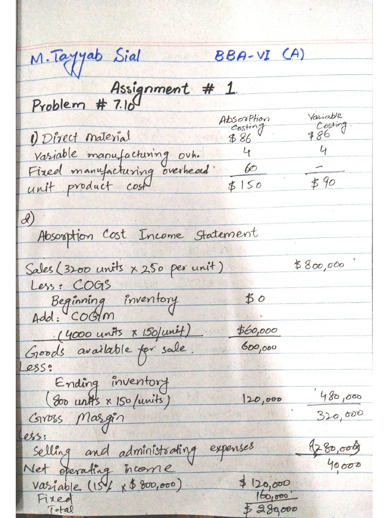 MA Assignment 1+2 by Muhammad Tayyab Sial | PDF