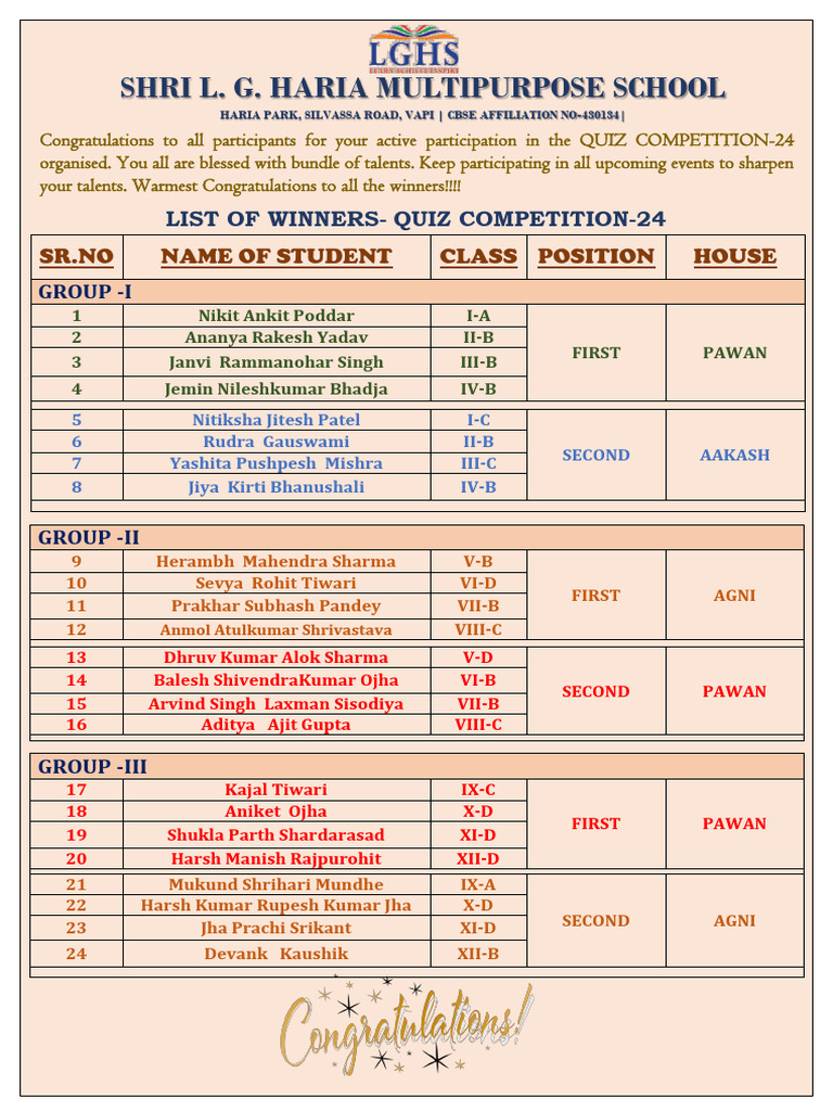 Quiz Competition 24 Winners List | PDF
