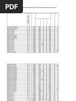 JEL Classification Codes | PDF | Economics | Economies