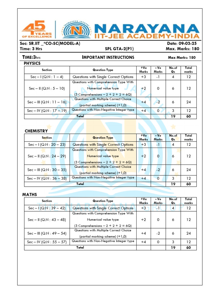 09.03.25 - SR - Star Co-Sc (Model-A) - Jee-Adv - 2021 - P1 - SPL Gta-2 (P1) - QP | PDF ...