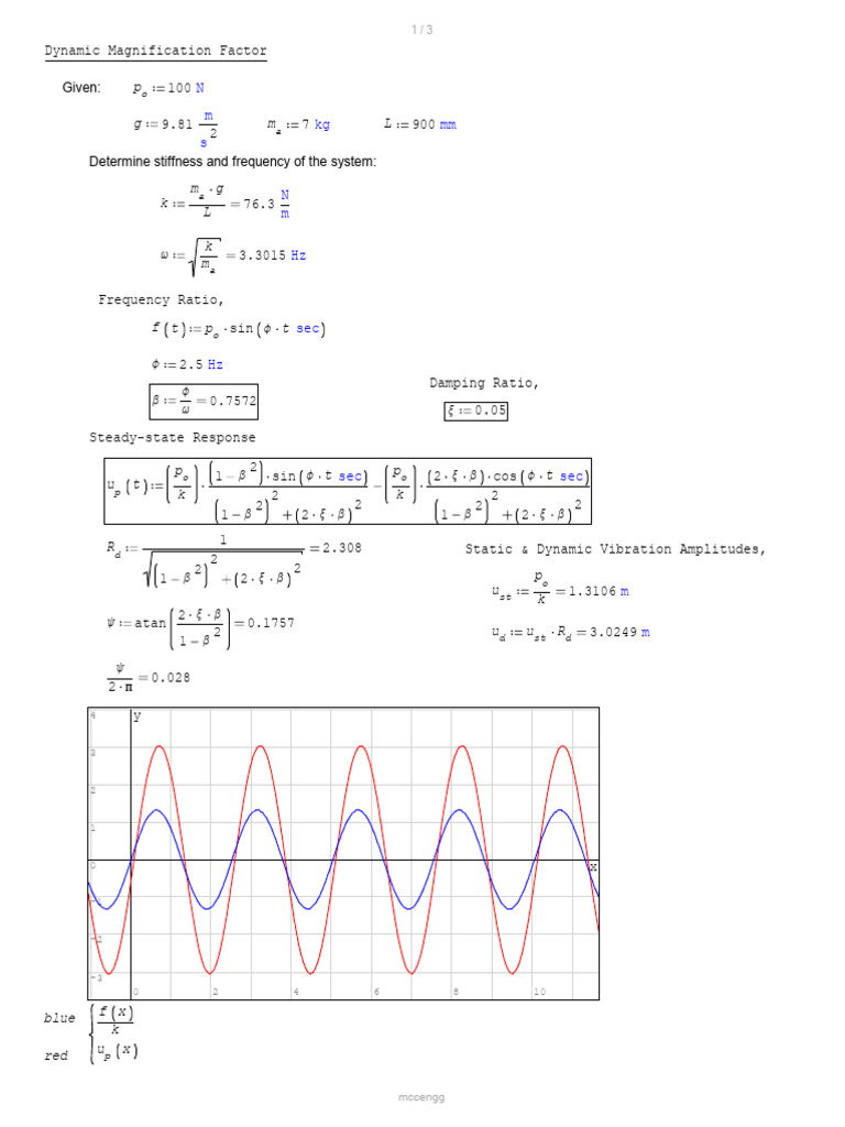 Unit 3 - Examples Dynamic Magnification Factor | PDF | Mechanics ...