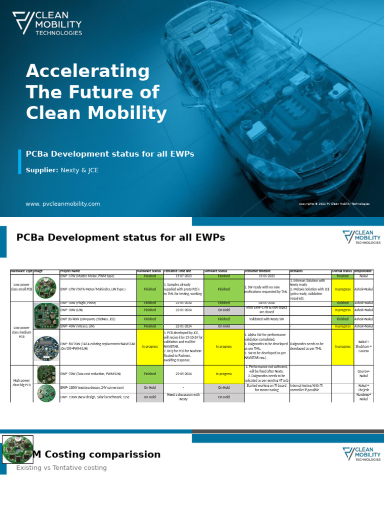PCB Status Timeline EWP | PDF | Computer Engineering