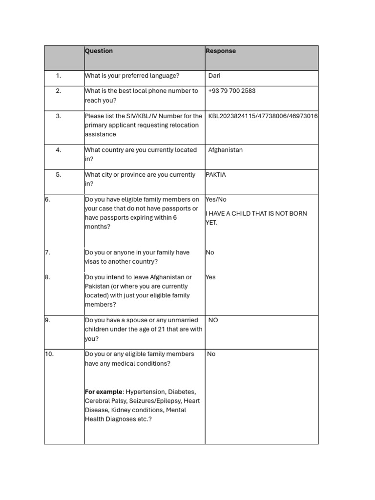 CARE Questionnaire | PDF | Pregnancy | Medical Ultrasound