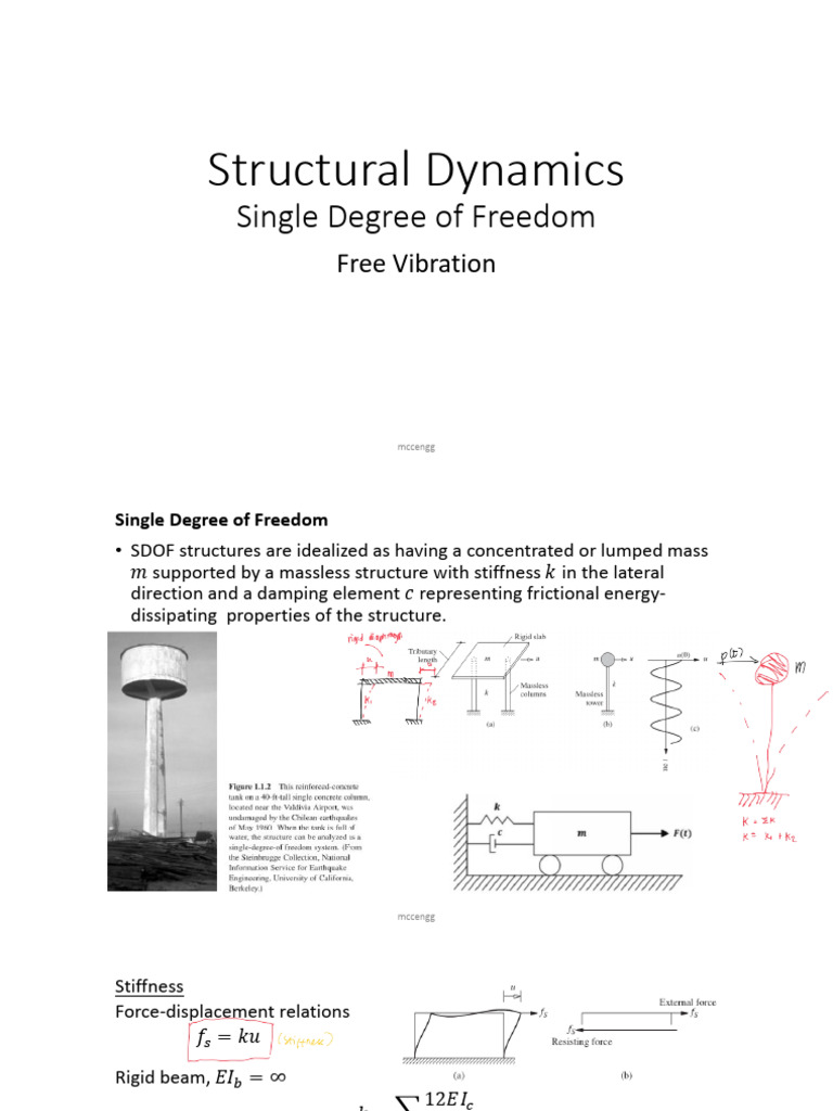 Unit 2 - Structural Dynamics SDOF - Free Vibration Updated 2023 | PDF | Damping | Oscillation