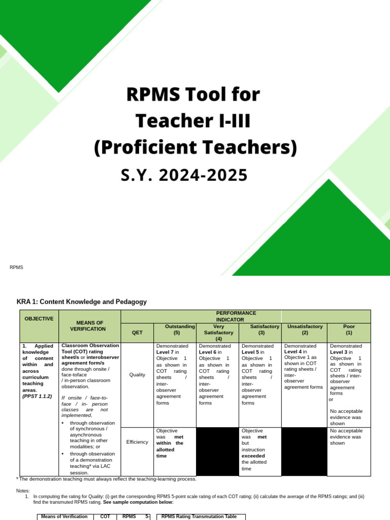 Annex A - PMES Tool For Proficient Teachers SY 2024 2025 | PDF | Learning | Teachers