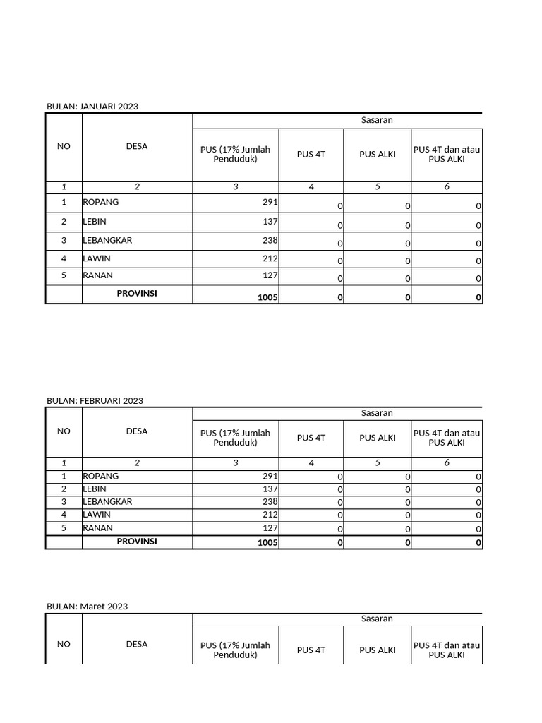 Form Rekap Data KB Dan Catin Tahun 2023 Fix | PDF
