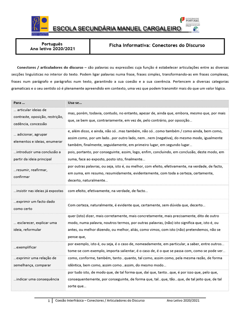 Conectores Articuladores Do Discurso | PDF | Verdade | Discurso