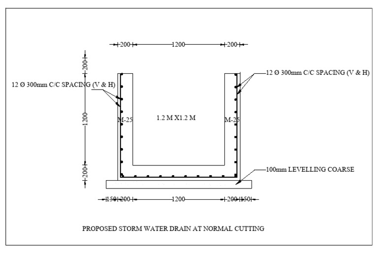 1.2m x1.2m Box-Model | PDF