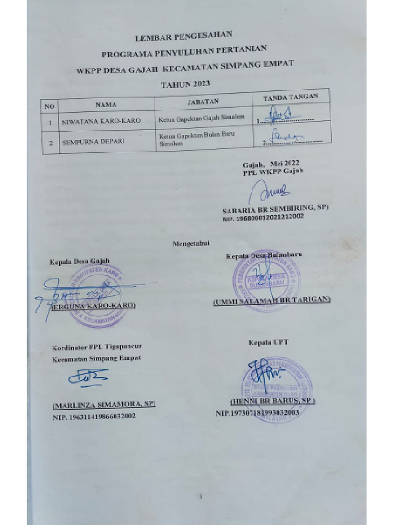 lembar pengesahan programa 2023 | PDF