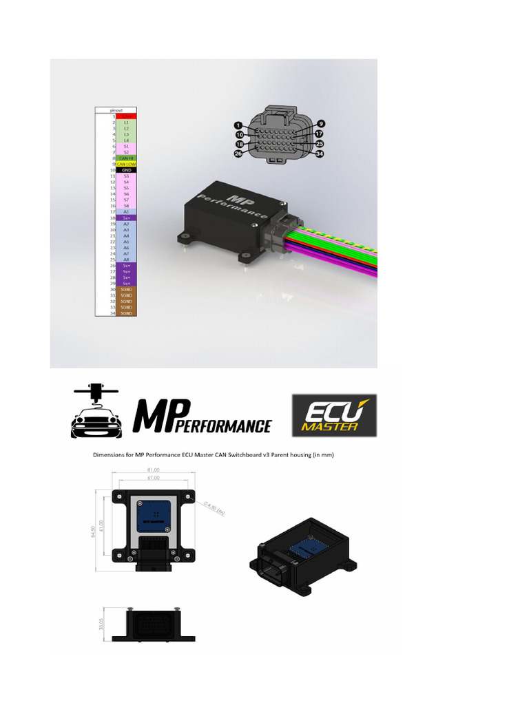 CAN Switchboard V3 | PDF