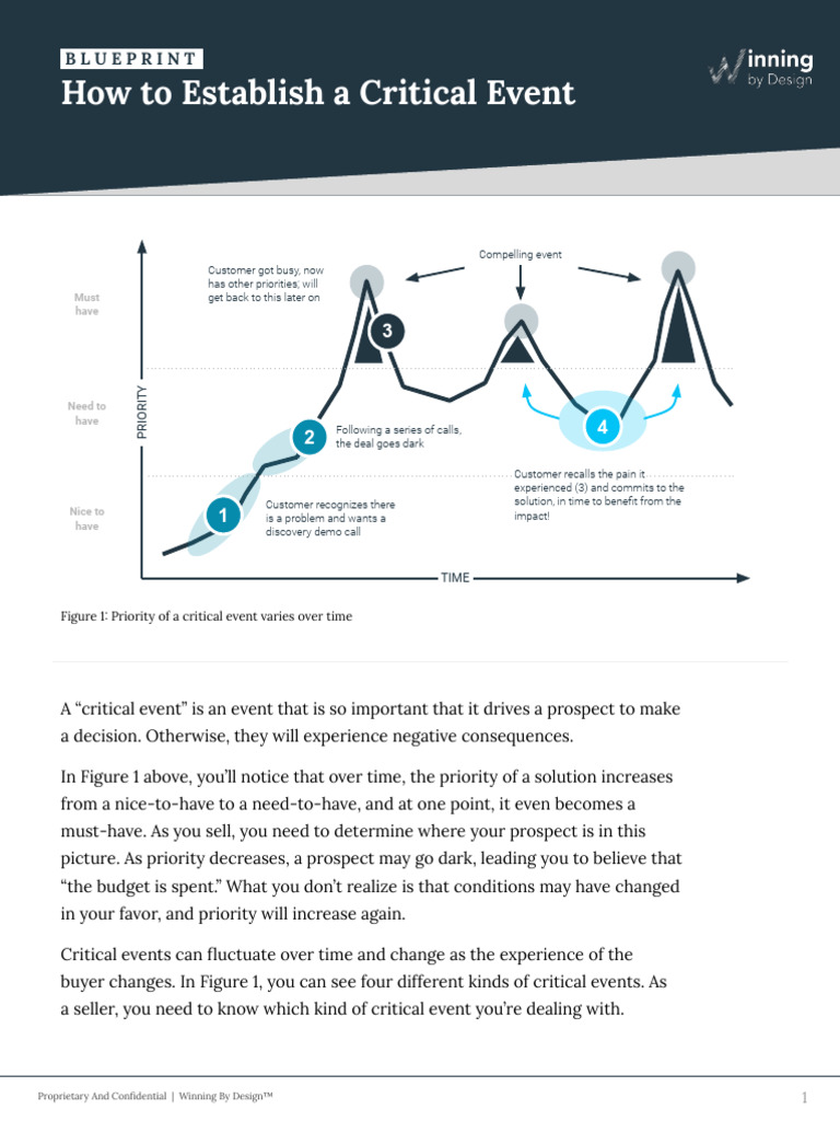 Understanding Critical Events in Sales | PDF | Sales | Cognition