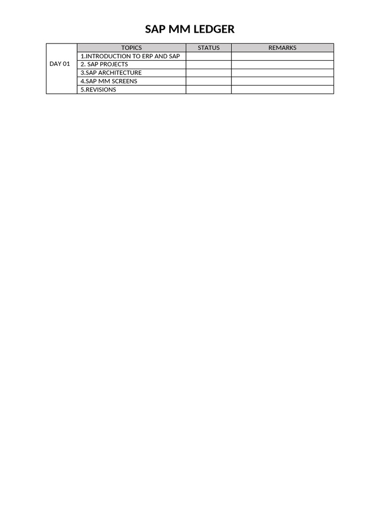 SAP MM Ledger Overview and Topics | PDF