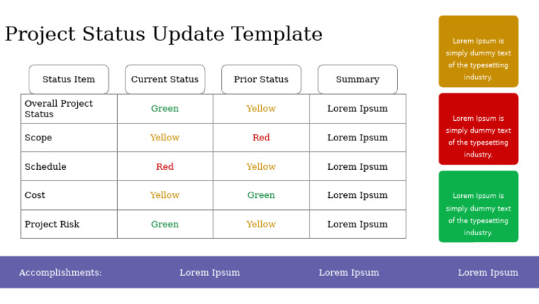 65367-Project Status Update Template | PDF