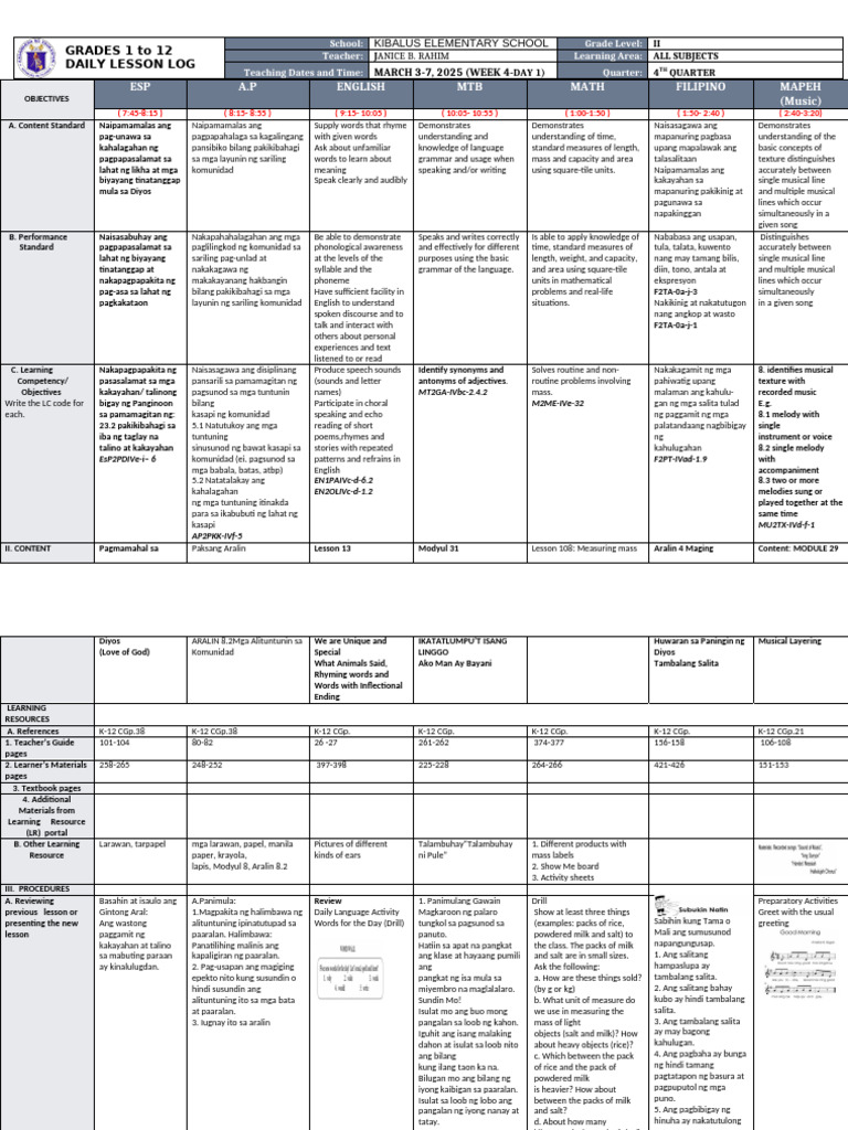 Dll All Subjects 2 q4 w4 d1 | PDF