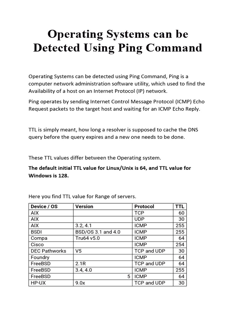 OS Detection Using Ping Command 1633777120 | PDF | Computing | Computer ...