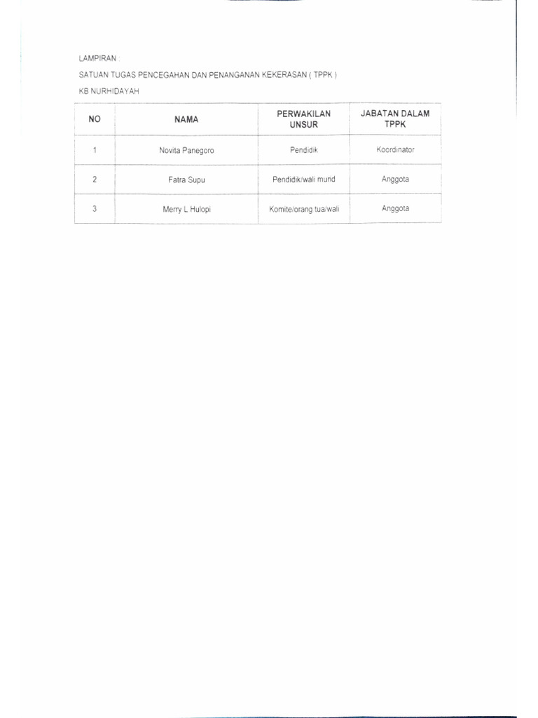 Folder Default 20240424 | PDF