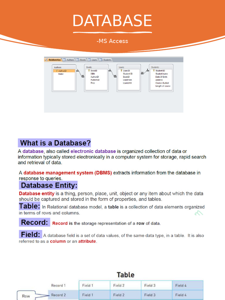 Database Basics | PDF