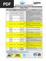 JRTS Syllabus | PDF | Chemical Bond | Molecular Orbital