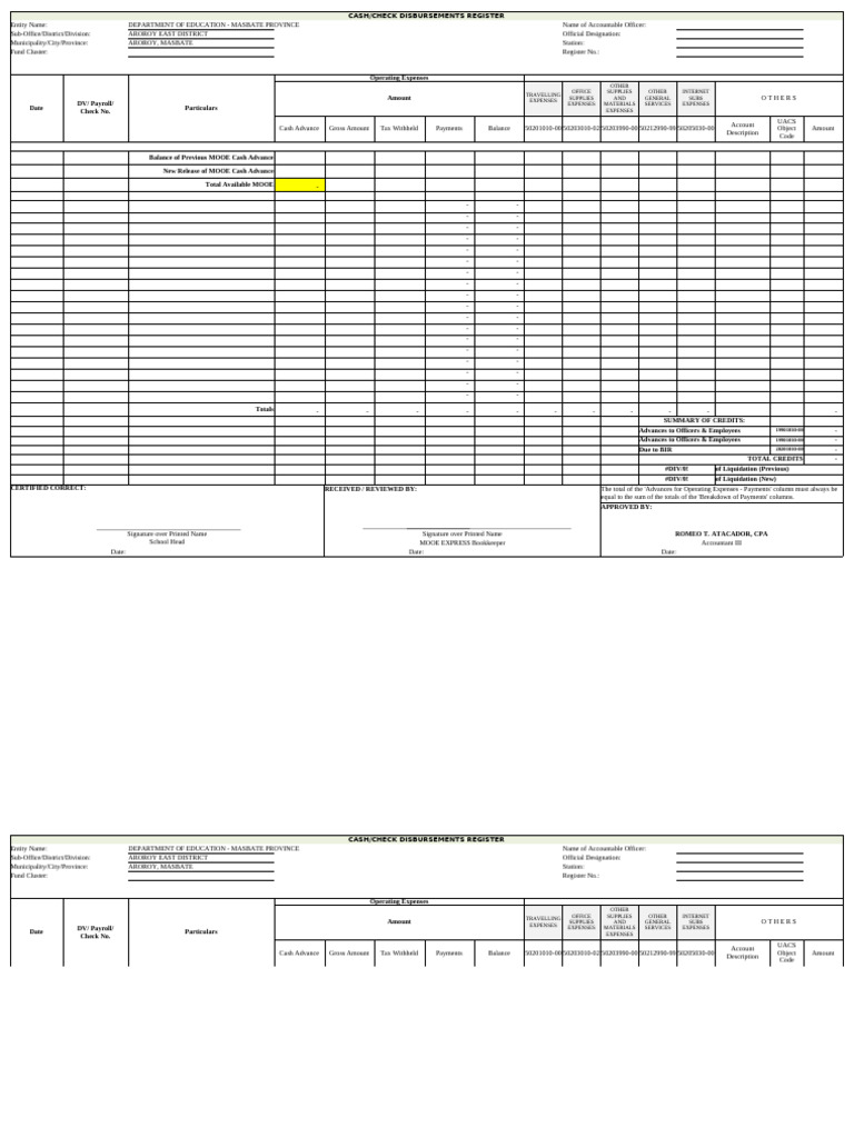 MOOE FORMS 2025 Protected | PDF | Payments | Bookkeeping