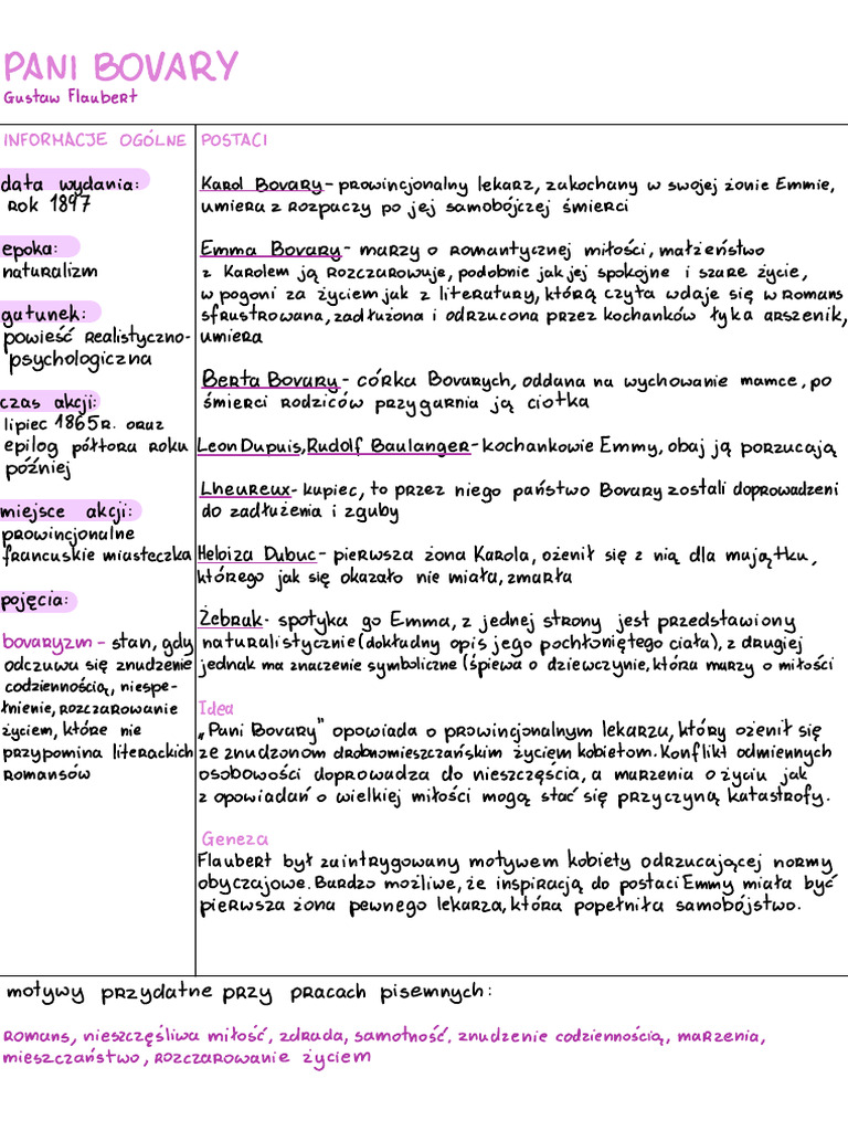 Pani Bovary | PDF