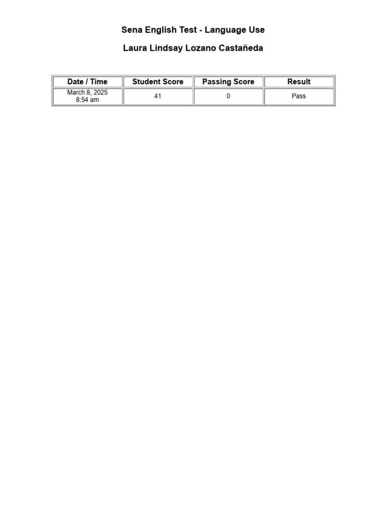 Sena English Test Results Summary | PDF