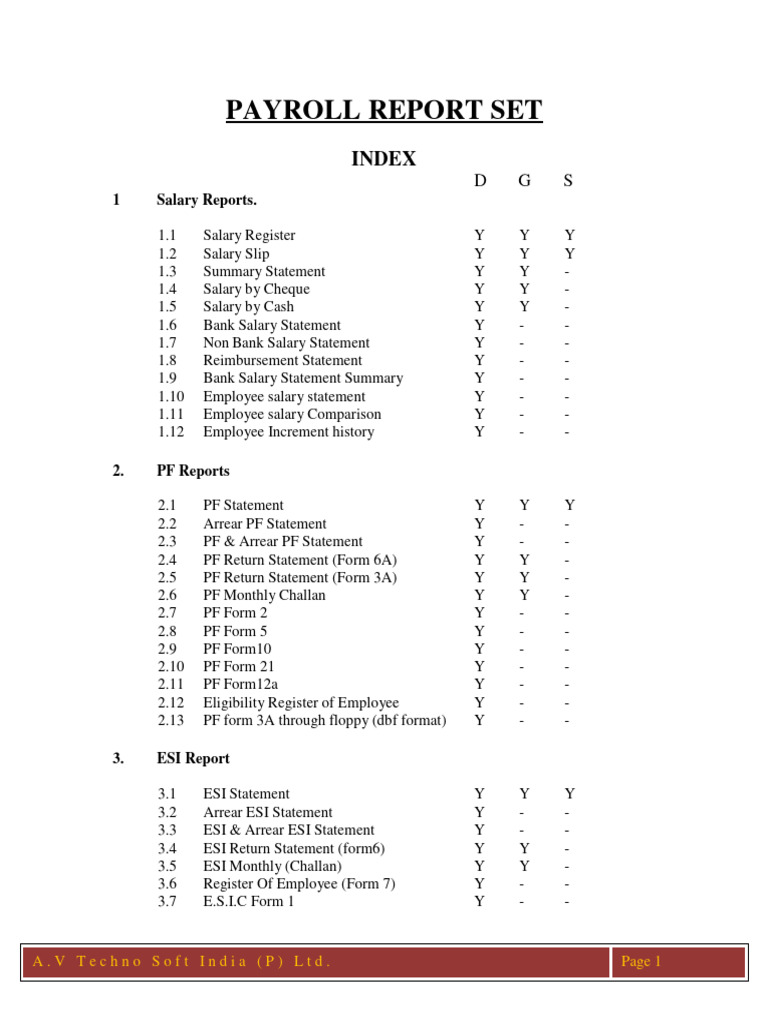 Payroll and HR Reports Overview | PDF | Economies | Employee Relations
