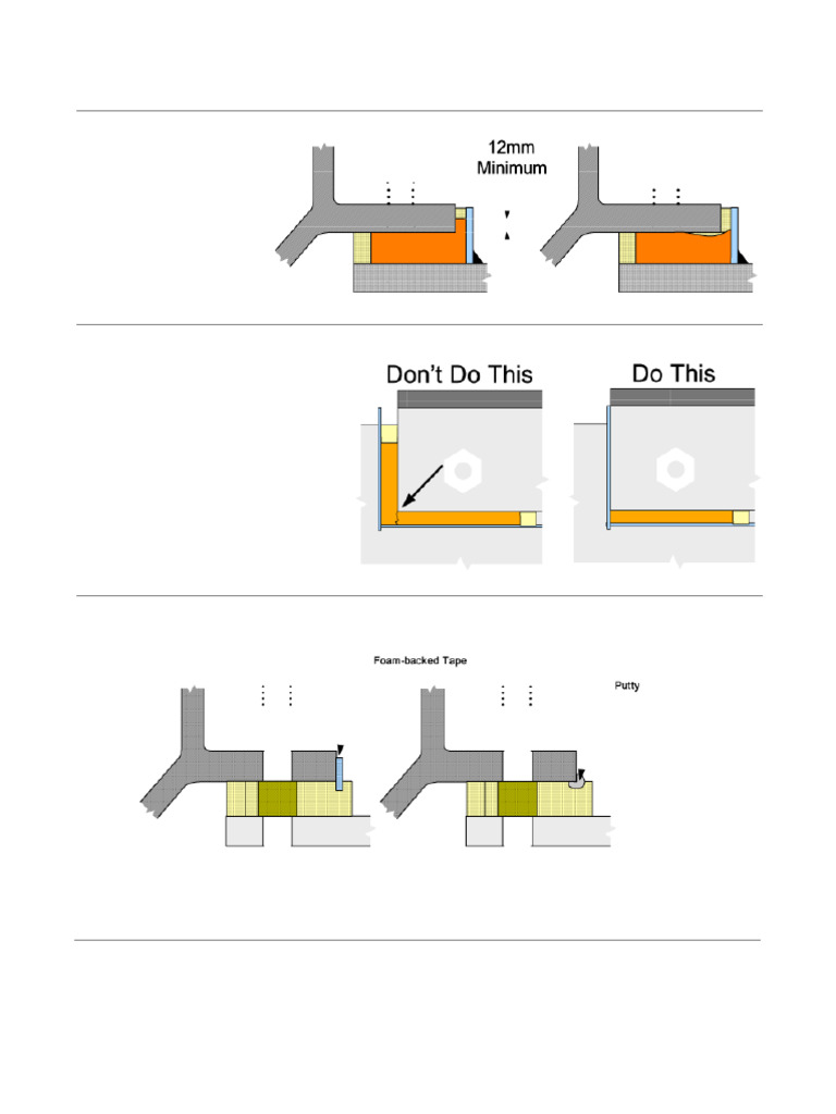 Chocking Best Practices: Dos and Don'ts | PDF