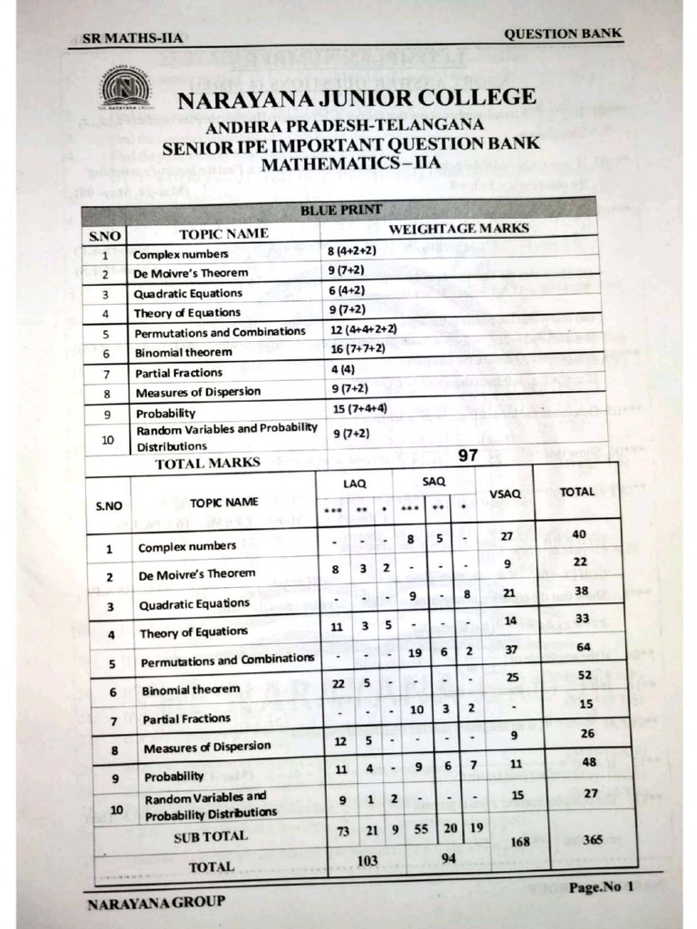 Maths 2a 2b Question Bank | PDF