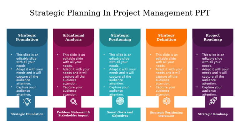 Strategic Project Management Overview | PDF