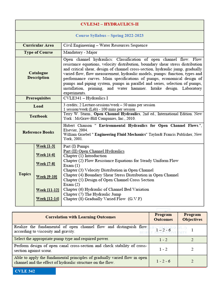Hydraulics Syllabus and Transcript | PDF | Shear Stress | Pump