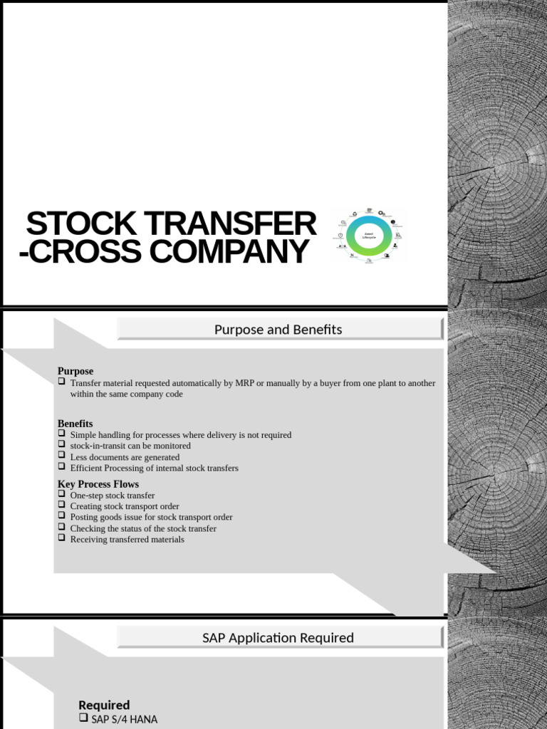 MM Fitgap Inter Stock Transfer Jyotiba Incomplete | PDF | Procurement | Receipt