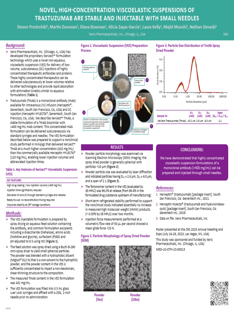 E0012320 CRS Poster TmAb v3 | PDF | Injection (Medicine) | Monoclonal ...
