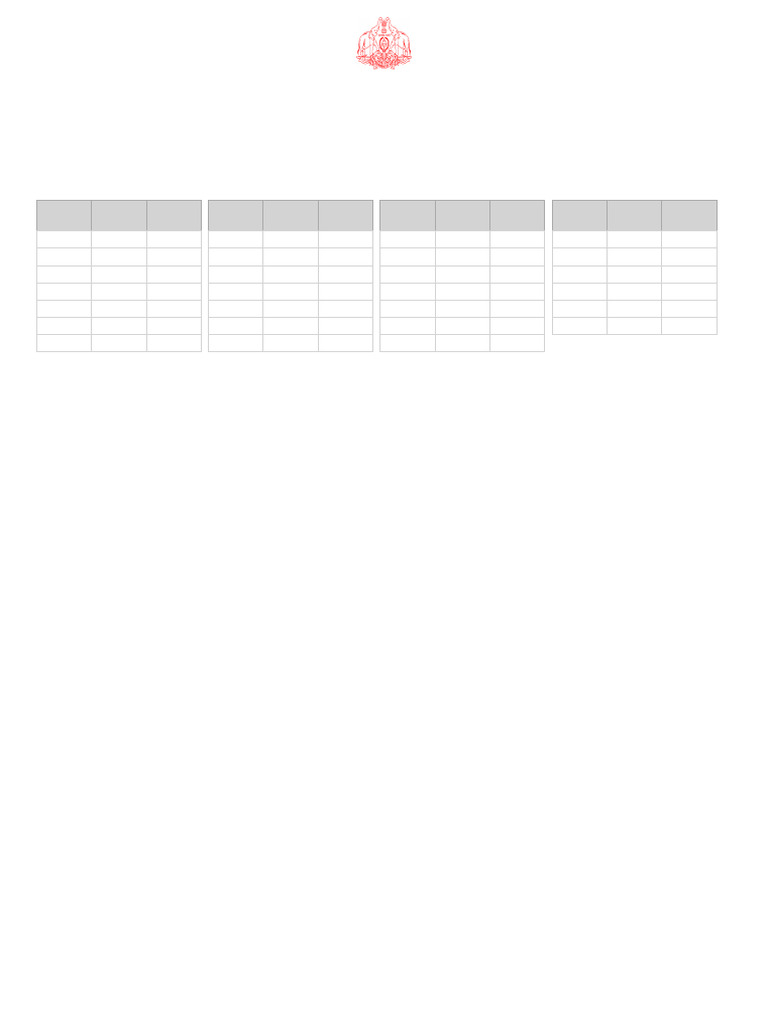 LLM Cat Final | PDF | Government Of India | Politics Of India