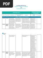 JFT Basic Sample Question | PDF | Kanji | Vocabulary