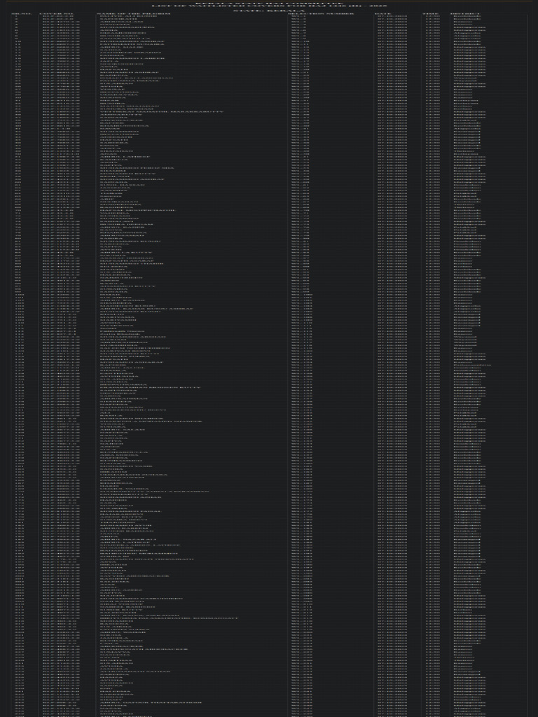 Hajcommittee Wait List | PDF