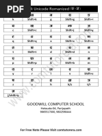 Unicode Traditional Keyboard Layout | PDF