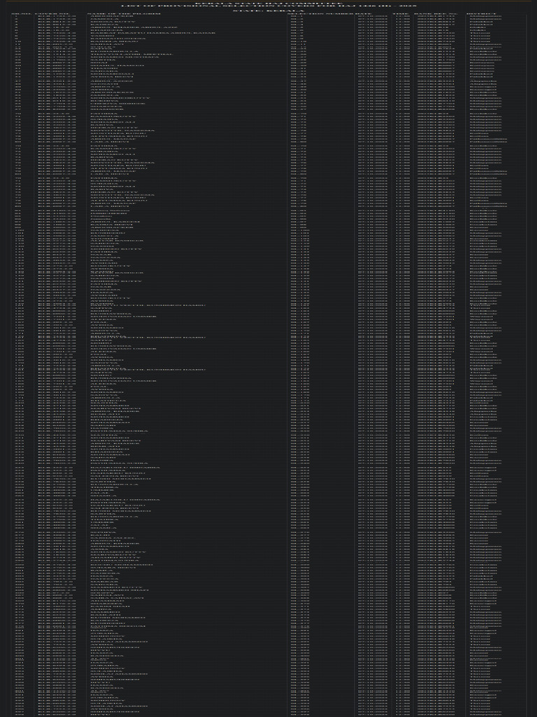 Hajcommittee Selected | PDF