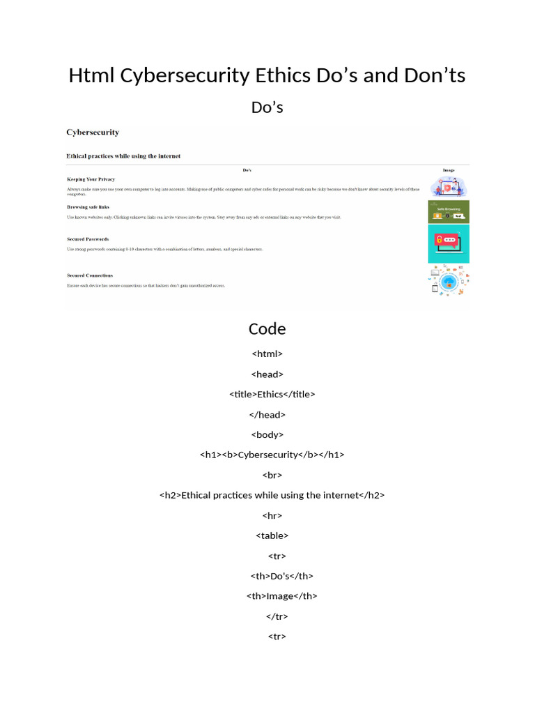 HTML Cybersecurity Ethics | PDF | Security | Computer Security