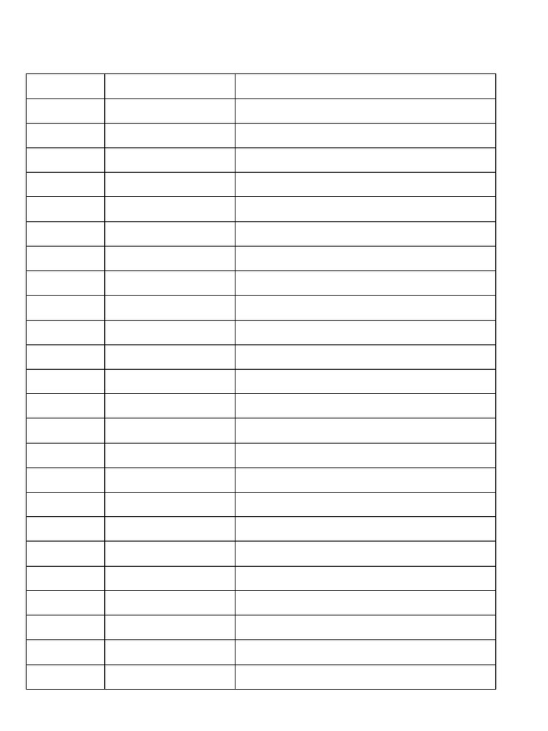 German Alphabet Pronunciation | PDF