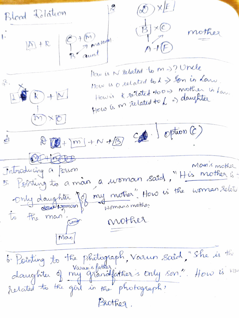 Blood Relation Trainer | PDF