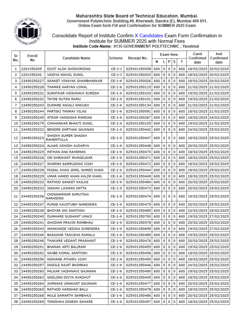 Backlog Exam Form s-2025 | PDF