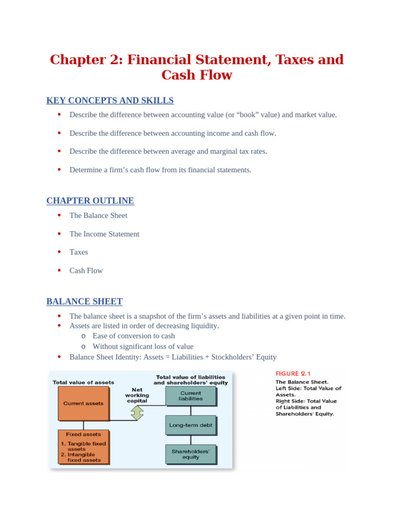 Chapter 2 Financial Statement, Taxes and Cash Flow | PDF | Balance Sheet | Market Liquidity
