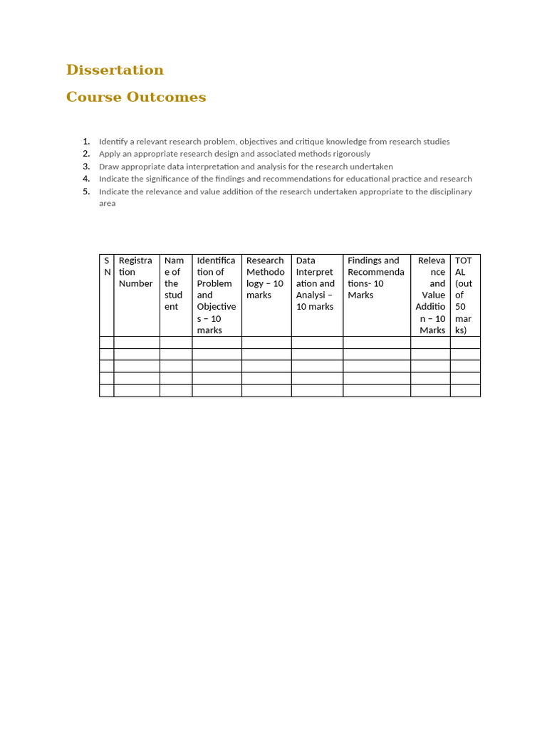 Dissertation CO's | PDF