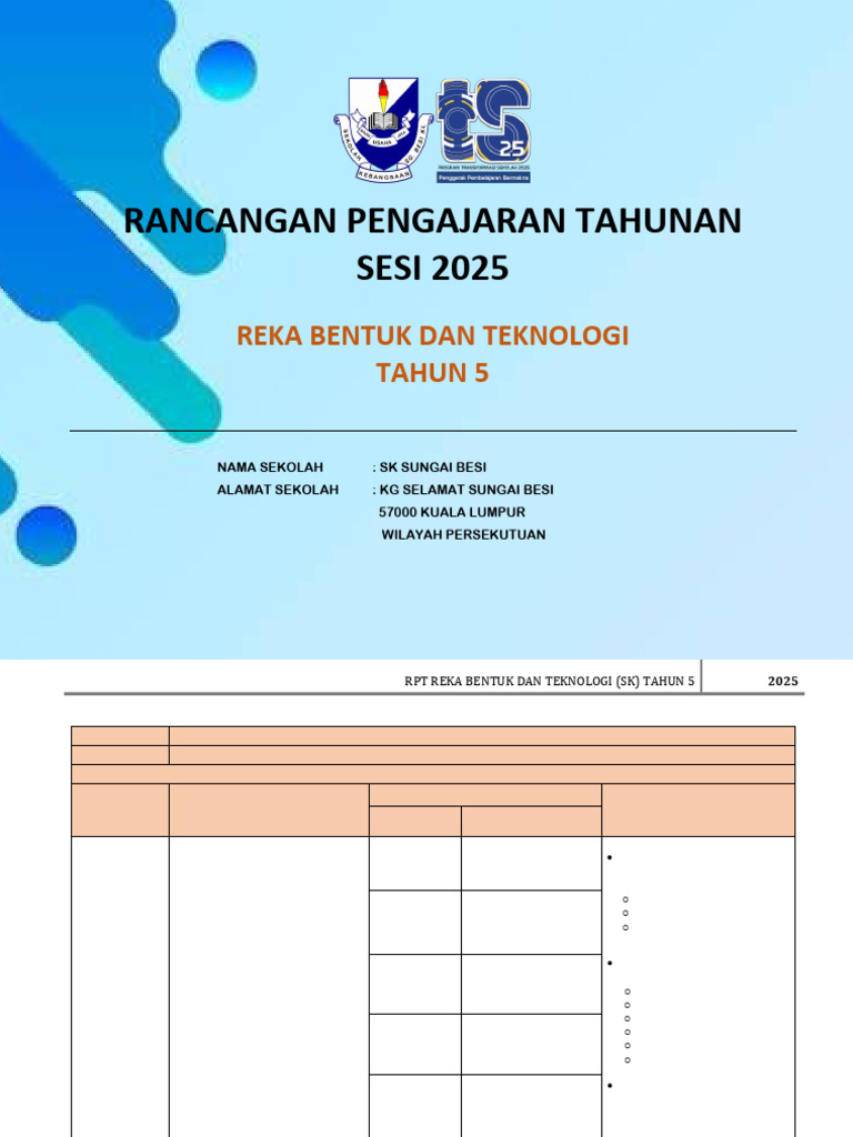 RPT - RBT Tahun 5 2025 | PDF